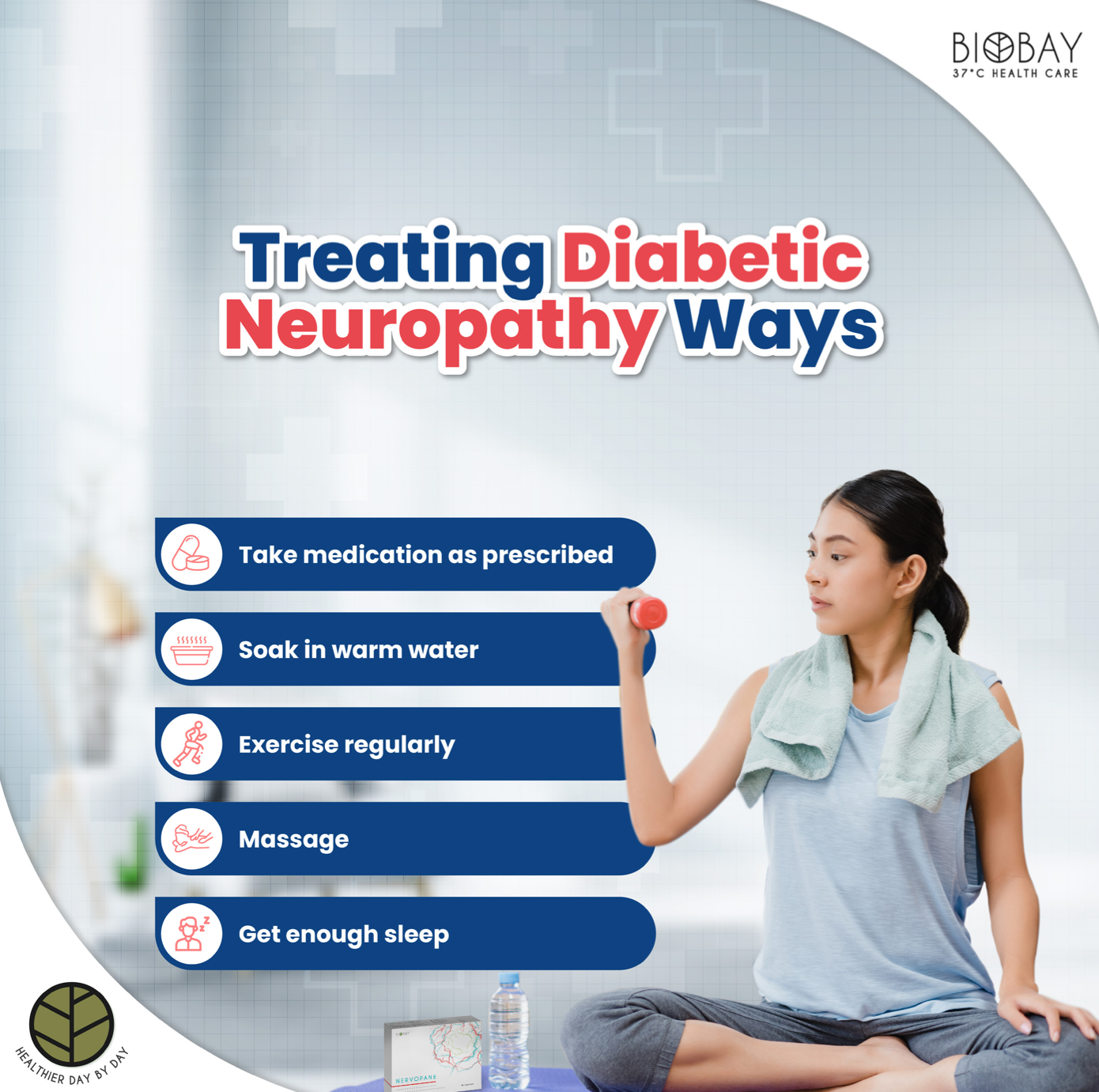 BIOBAY Nervopane 60 capsules