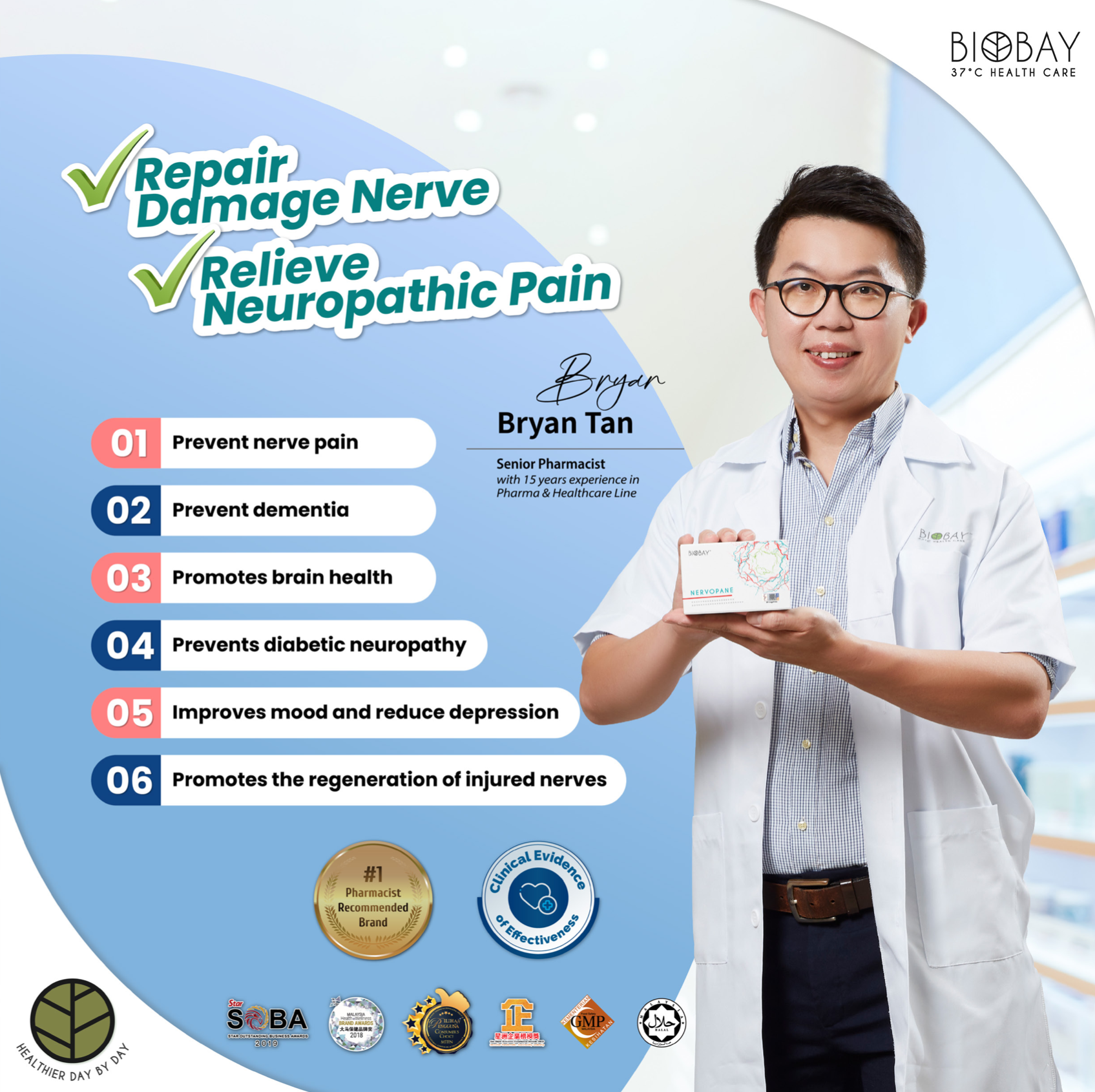 BIOBAY Nervopane 60 capsules